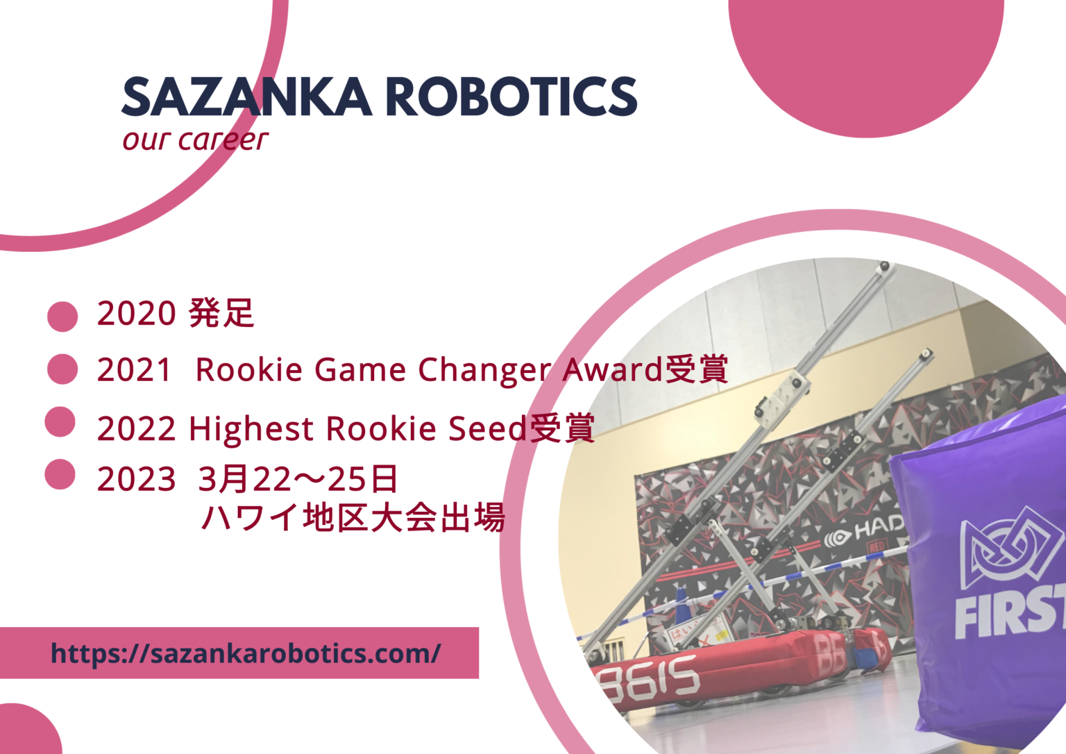SAZANKA Roboticsについて - SAZANKA Robotics