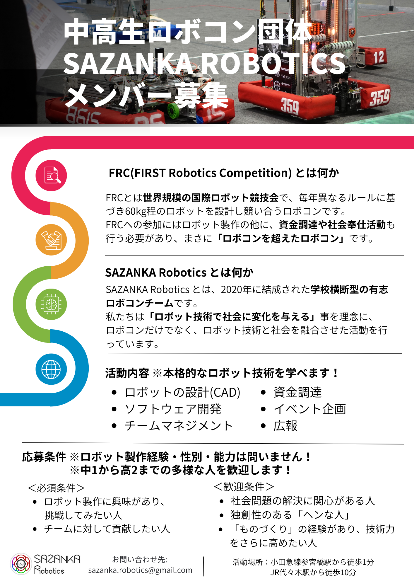 Home - SAZANKA Robotics